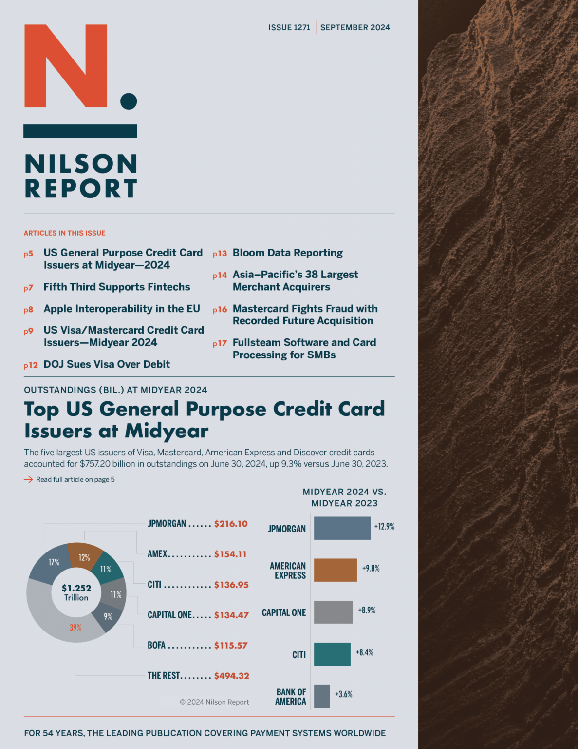 Asia–Pacific's 38 Largest Merchant Acquirers — 2023 - Nilson Report