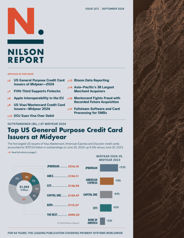 US Visa/Mastercard Credit Card Issuers–Midyear 2024 - Nilson Report