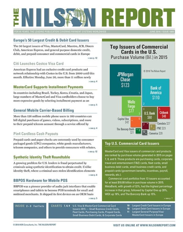 Citi Launches Costco Visa Card - Nilson Report