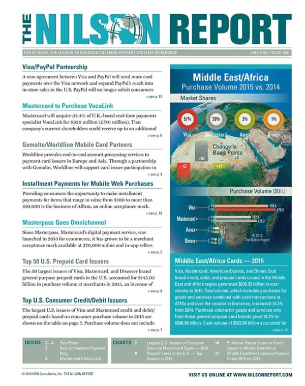 Kerv Contactless Payment Ring - Nilson Report