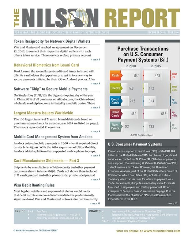 Visa Debit Routing Rules - Nilson Report