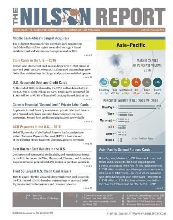 Genesis Financial “Second Look” Private Label Cards - Nilson Report