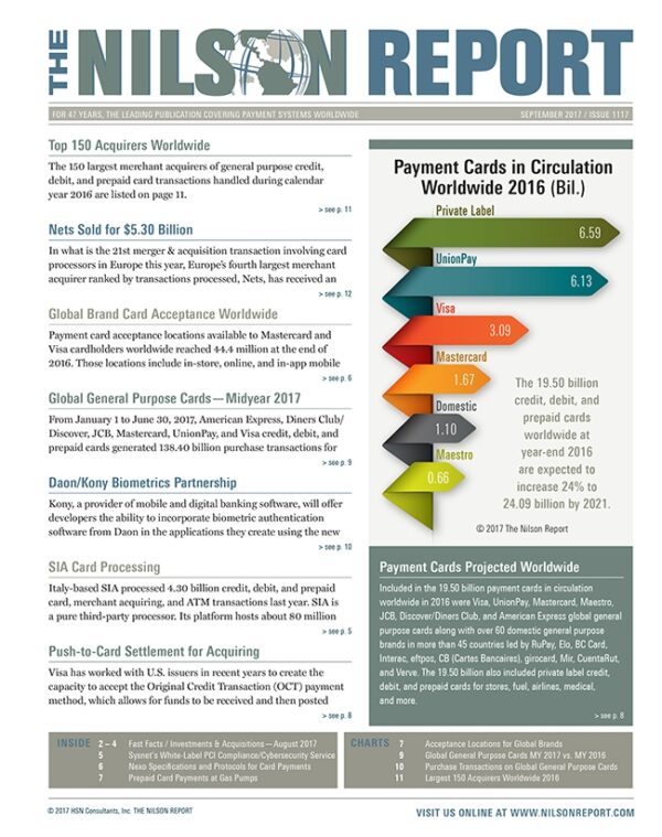 Nexo Specifications and Protocols for Card Payments - Nilson Report