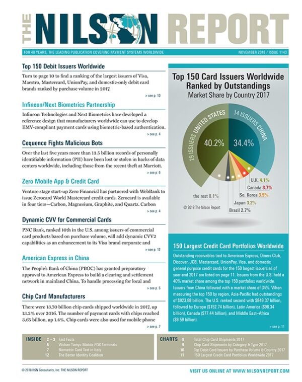 150 Largest Credit Card Portfolios Worldwide — 2017 - Nilson Report