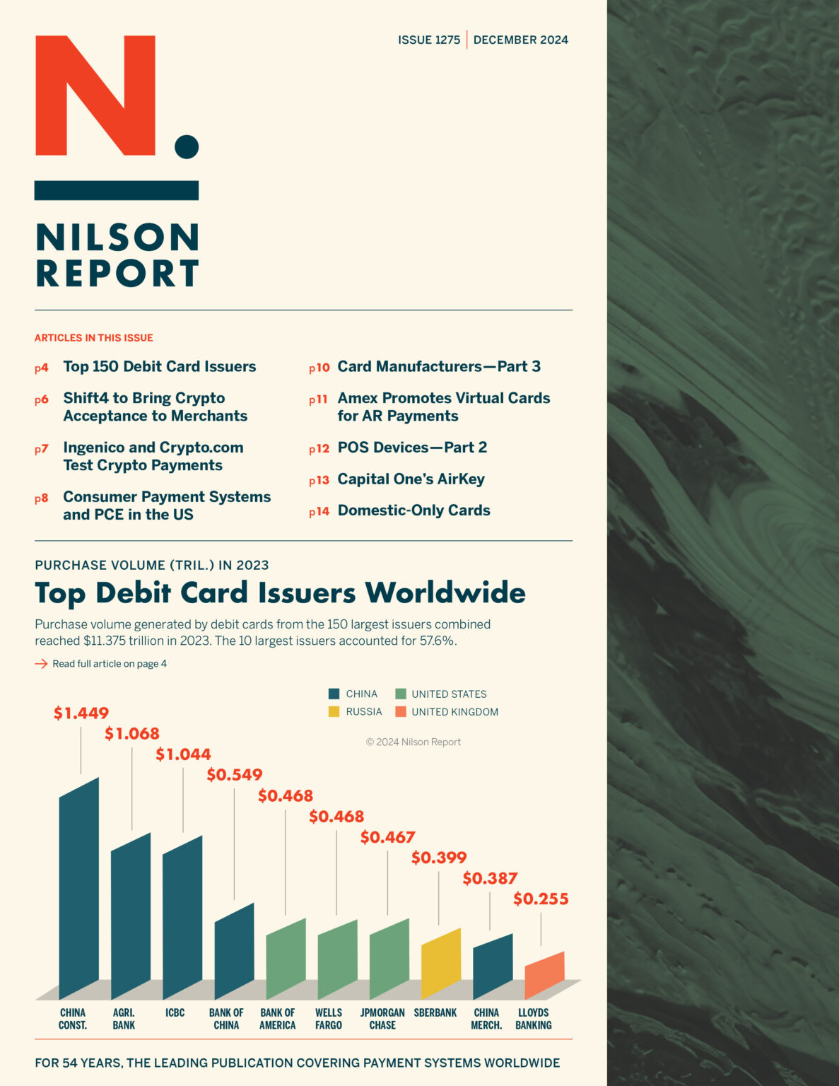 Top 150 Debit Card Issuers Worldwide - Nilson Report