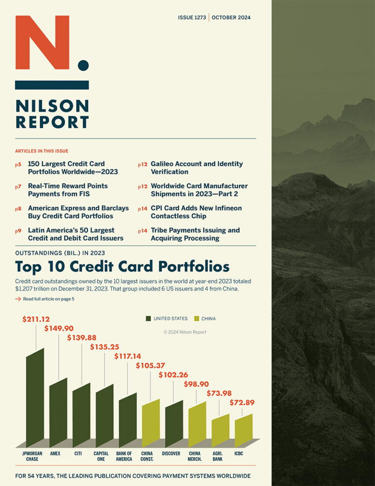 1273 - Nilson Report