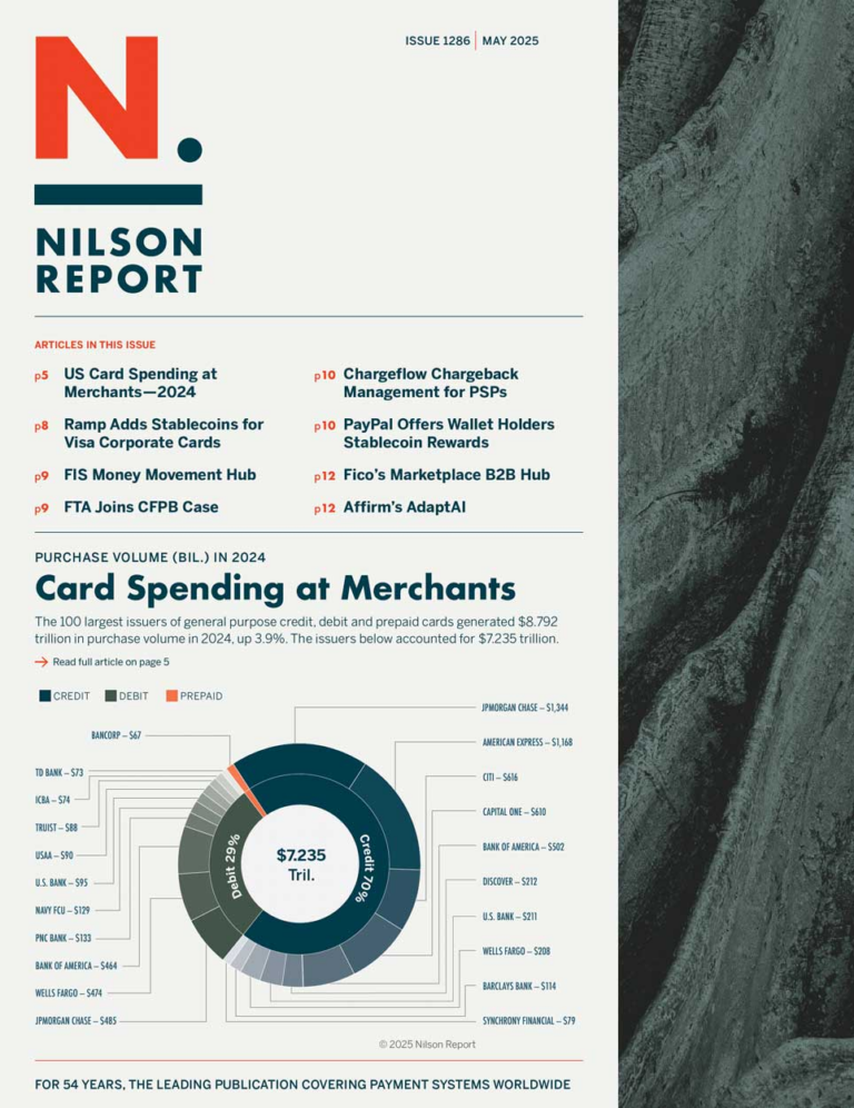 US Card Spending at Merchants—2024 - Nilson Report