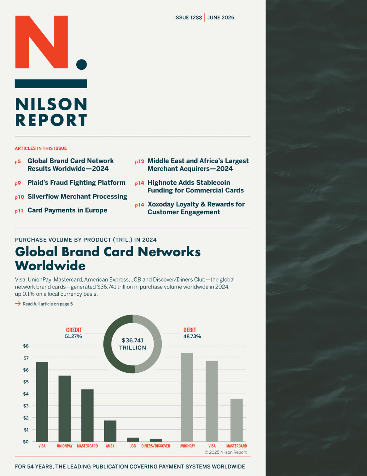 Transact 2025 - Nilson Report